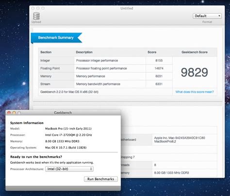 Ultimate Guide To Cpu Benchmarking Tools And Software