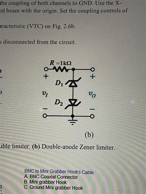 PROCEDURE B Tum Off Your Function Generator Chegg