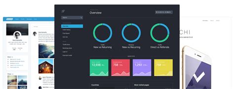 Bootstrap 4 Alpha Bootstrap Blog