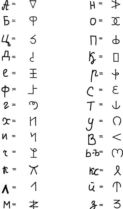 🧚🏻‍♀️Язык фей🧚🏻‍♀️ Alphabet Code Funny Name Generator Graffiti Text