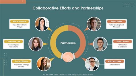 Collaborative Efforts And Partnerships Ppt Example Ppt Slide