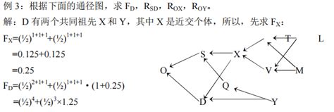 数量遗传学之亲缘相关系数的计算与python实现 知乎