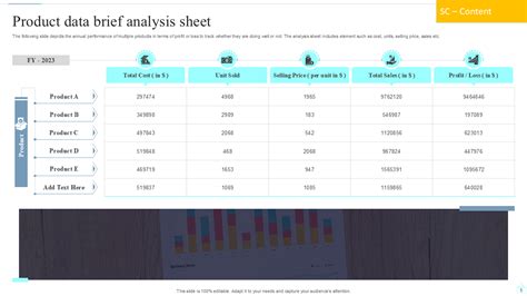 Top 10 Data Brief Templates With Samples And Examples