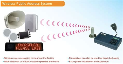 Wireless Public Address System Public Address PA Speaker For Babes