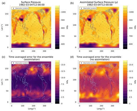 GMD ParticleDA Jl V A Distributed Particle Filtering Data Assimilation Package