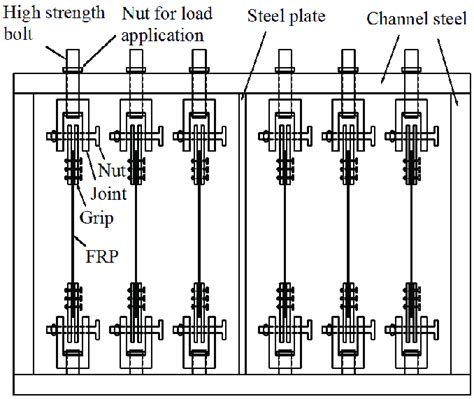 Schematic Diagram Of Sustained Loading Apparatus Download Scientific Diagram