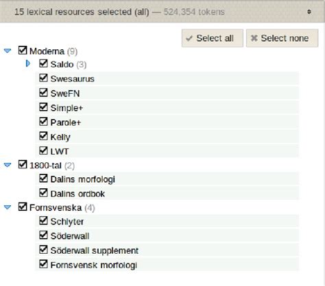 Figure 1 From The Open Lexical Infrastructure Of Språkbanken Semantic
