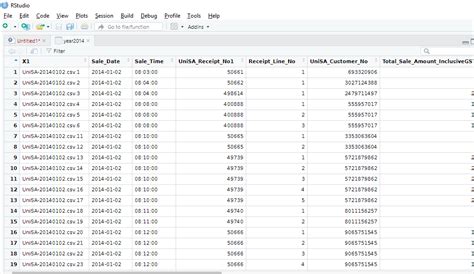 aggregate count number of unique values in two variables in r stack