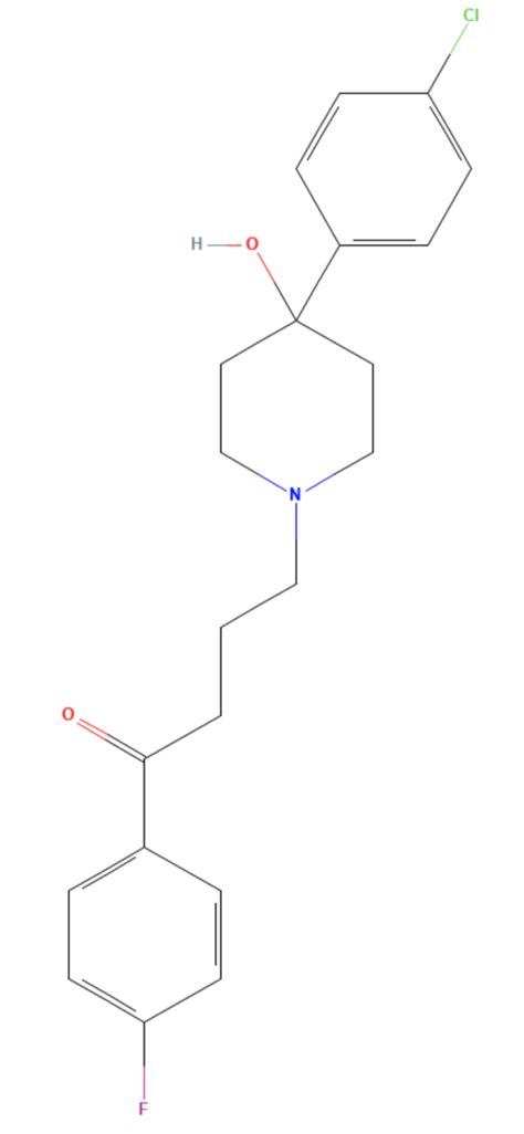 D2 Receptor Antagonists Mind Map
