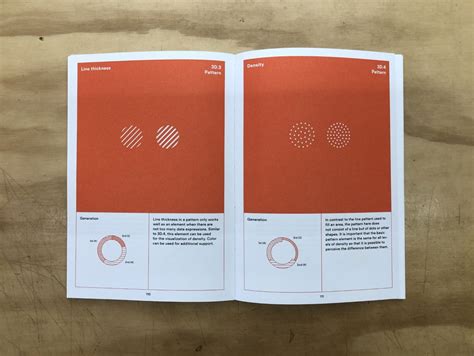 Visualizing Complexity Modular Information Design Handbook Darjan Hil Nicole Lachenmeier