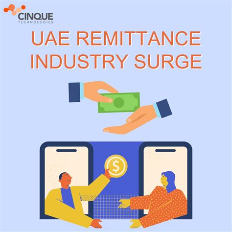 Balaji Venkatesan Posted On Linkedin