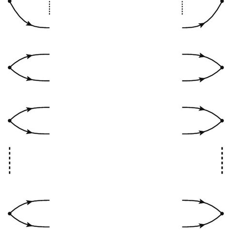 The N 4 Result Is The Full Tree Level Contraction Of This Diagram