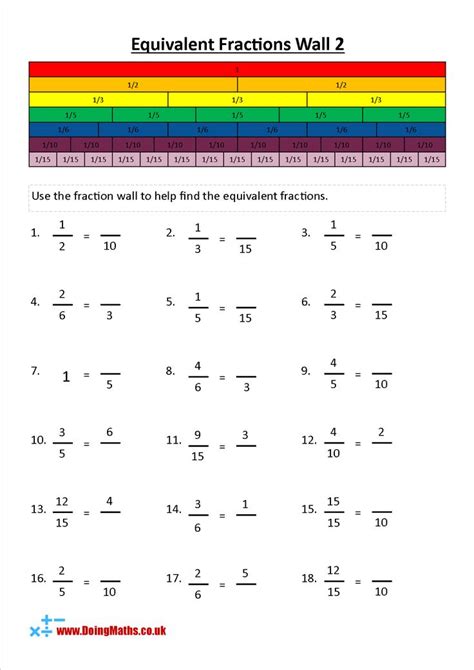 Writing Fractions To Decimals Worksheets