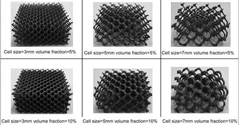 25 Manufactured Diamond Lattice Structures With Various Cell Sizes And Download Scientific
