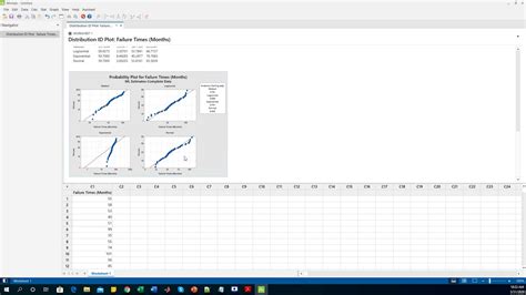 Minitab : Reliability Analysis of Failure Times - YouTube