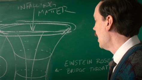 Stranger Things 5 Wormholes Time Travel And Back To The Futures