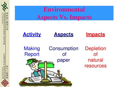 Ppt Welcome To The Initial Environmental Review Training Powerpoint