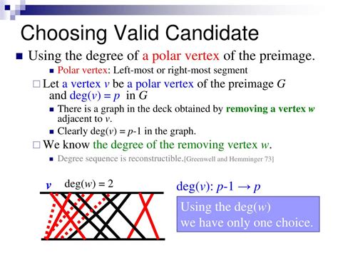 Ppt Bipartite Permutation Graphs Are Reconstructible Powerpoint