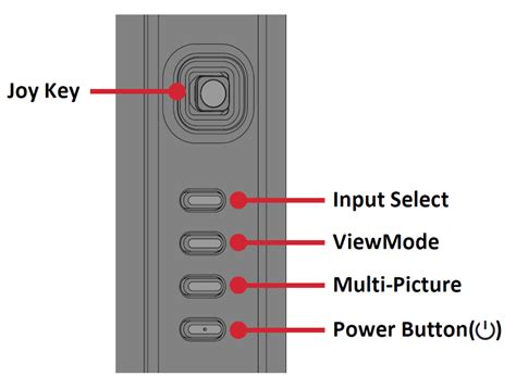 How To Fix ViewSonic Monitor No Signal Detected TechCult