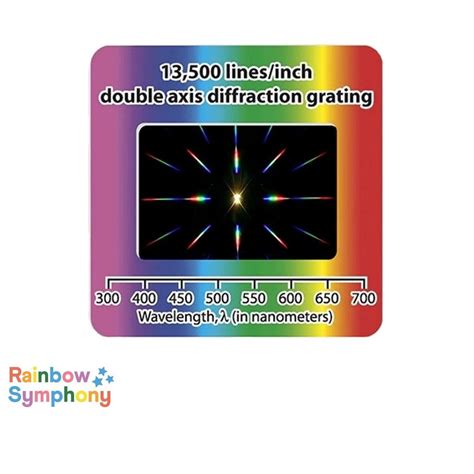 Diffraction Grating Slides 500100013500 Lines Hobbies And Toys