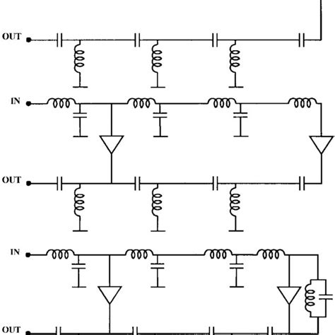 A Seventh Order 2 Db Ripple Traditional Chebychev Bandpass Filter