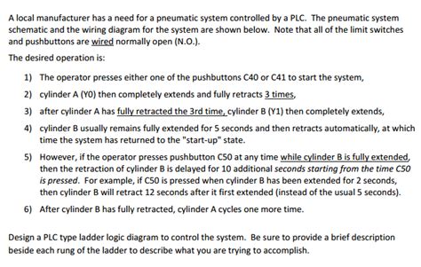 For This Final Laboratory Your Job Is To Program A Chegg Com