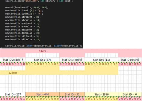 C Reading Fstream Into Bitfield Structure Stack Overflow