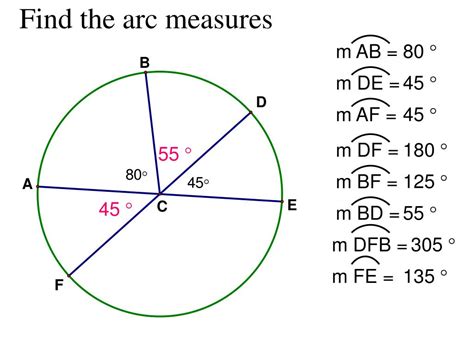 PPT Arcs And Chords PowerPoint Presentation Free Download ID
