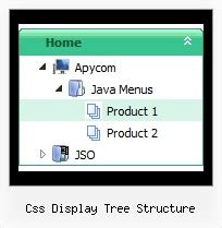 Css Display Tree Structure Javascript Tree Menu