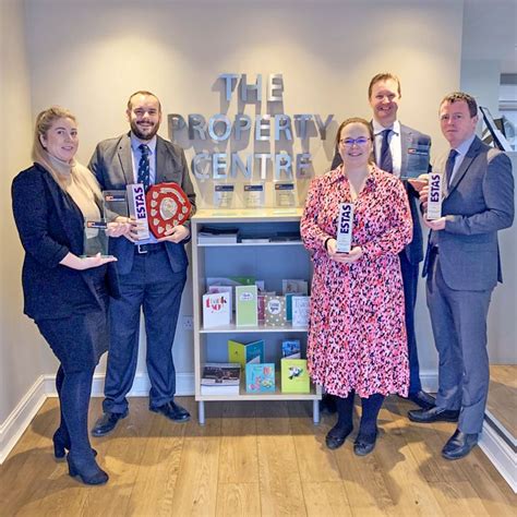 Wendy Worger On Linkedin An Amazing Set Of Results From An Incredible Team 👏