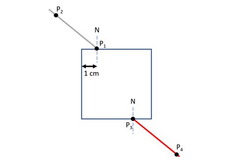 Exercise Determining Refractive Index In This Chegg