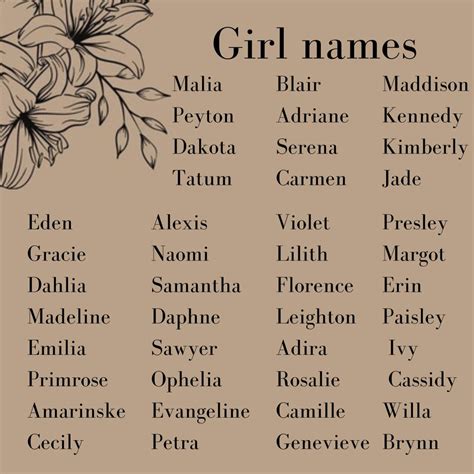 Girl Names Female Character Names Best Character Names Pretty Names