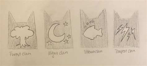 Warrior Cats Clan Symbols