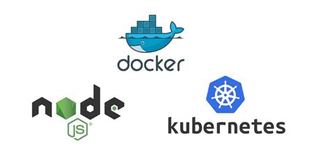 nodejs docker kubernetes e axios
