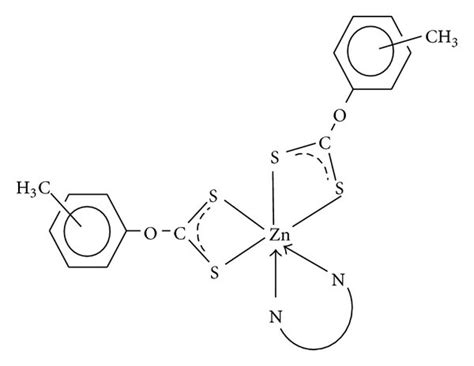 A Proposed Distorted Octahedral Geometry For [ O M And
