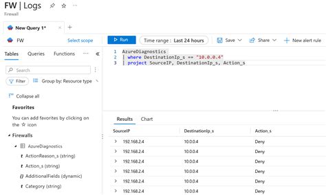 Azure Virtual Wan Understanding Bypass Next Hop Ip For Workloads Within This Vnet