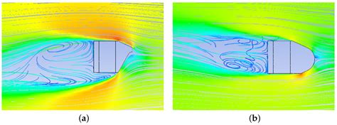 Jmse Free Full Text Hydrodynamic Analysis And Drag Reduction Design Of An Unmanned