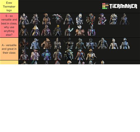 Warframe 12 2023 Tier List Community Rankings TierMaker