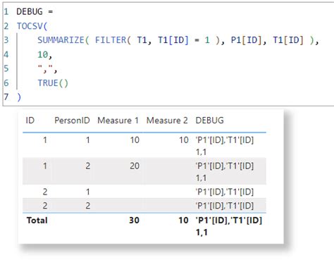Need Help Dax With Userelationship Microsoft Fabric Community