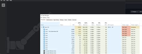 High Cpu Usage In Idle · Issue 2119 · Lensapp Lens · Github