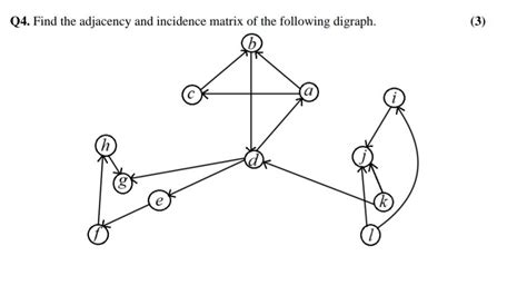 Solved Q4 Find The Adjacency And Incidence Matrix Of The