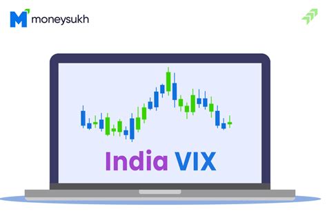 VIX India How It Works Calculated Used For Share Trading