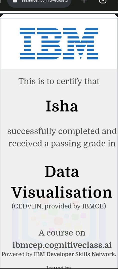 Isha Rawat On Linkedin Ive Completed My Data Visualization Which Is