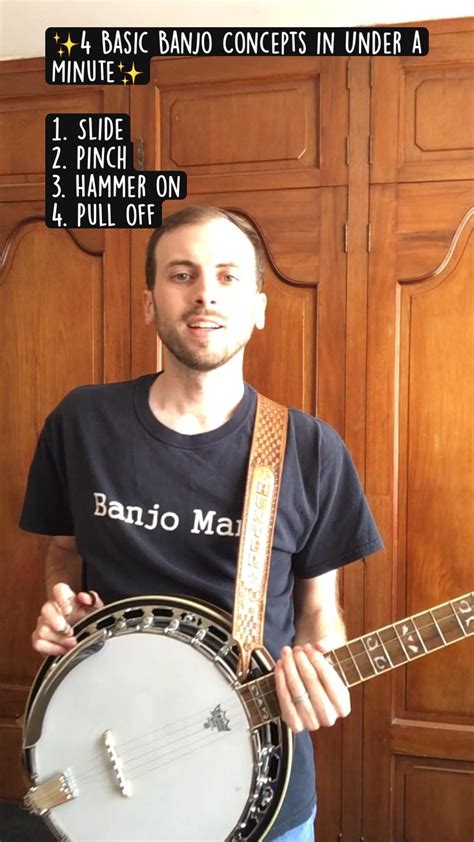 2 Ways To Learn Clawhammer Banjo Artofit
