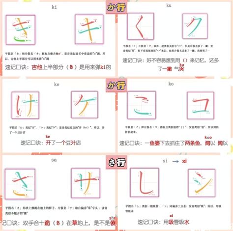 发现了一个超好用的日语五十音字帖 哔哩哔哩