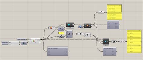 Problems Creating Dimensions In Multiple Revit Views At Once Revit