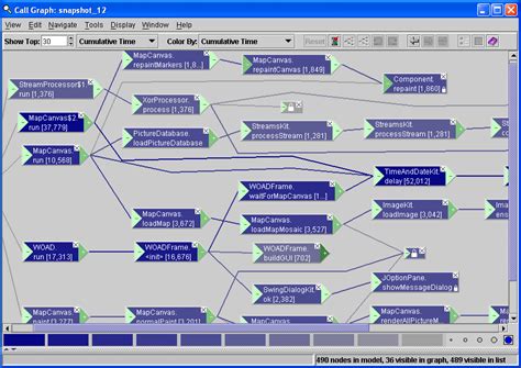 Javascript Recommendations For Visualising A Directed Graph In A Web