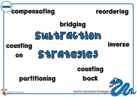 Maths Calculation Strategy Posters Boost Your Classroom