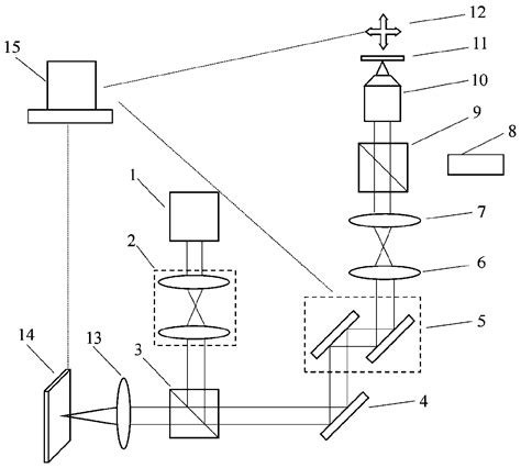 Self Adaptive Aberration Correction Image Scanning Microscopic Imaging Method And Device