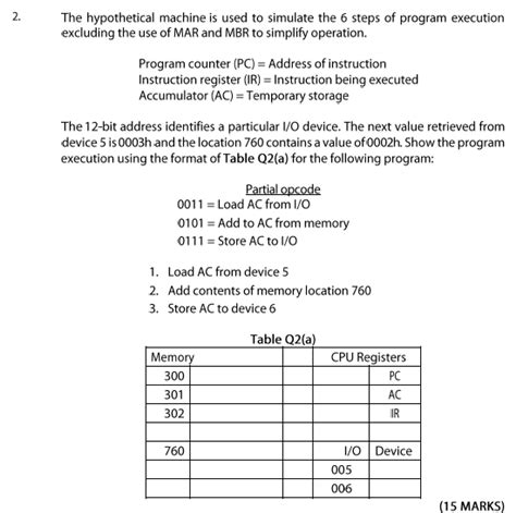 Solved 2 The Hypothetical Machine Is Used To Simulate The 6